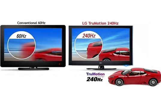 What Is Samsung Motion Rate, Sony MotionFlow And LG TruMotion?