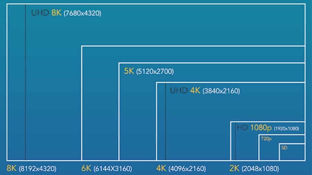 New 4K 28" Monitor with my 6800XT - Now the fans are working alot ...