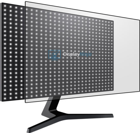 Mini-LED vs MicroLED - What Is The Difference? [Simple Guide]