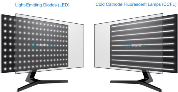 WLED vs LED - What Is The Difference? [Simple Guide]
