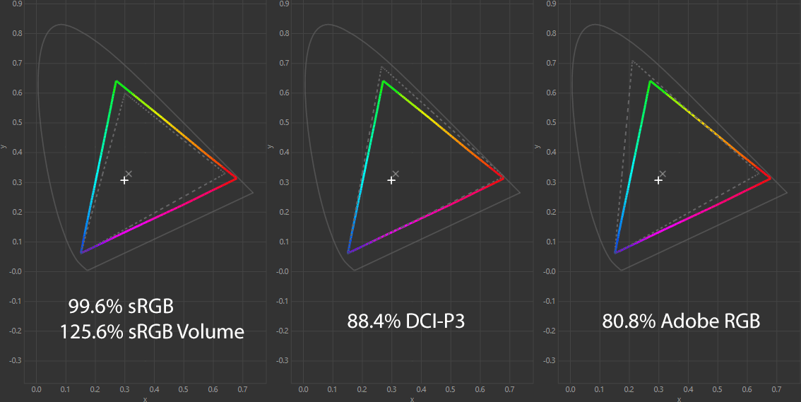 KTC H32S25E Review 2026: 1440p 240Hz Curved Monitor