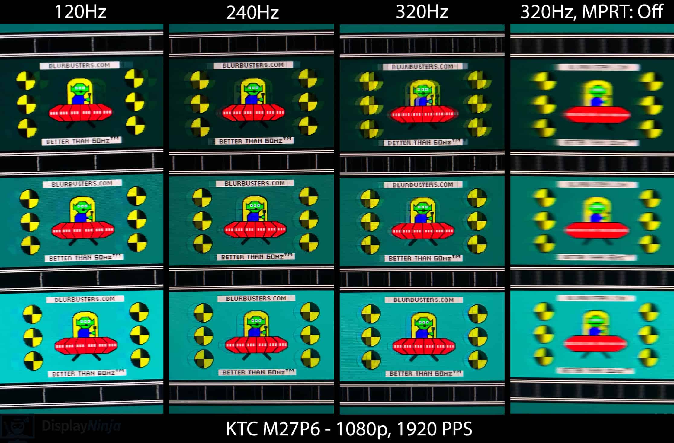 KTC M27P6 Review 2026: Best Mini LED Monitor Under $500